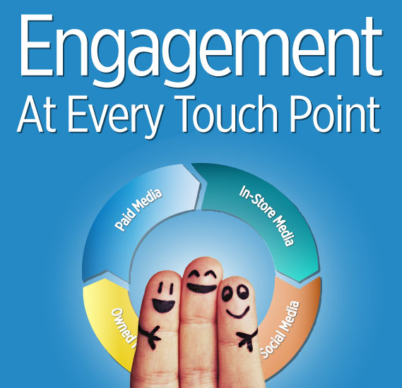 Mobile Engagement Solutions - FunMobility